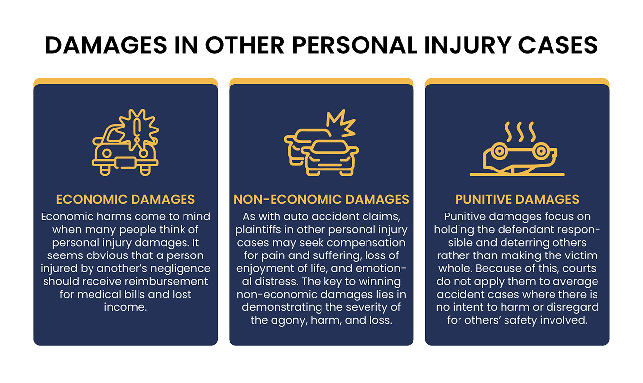 Florida Personal Injury Law eGuide